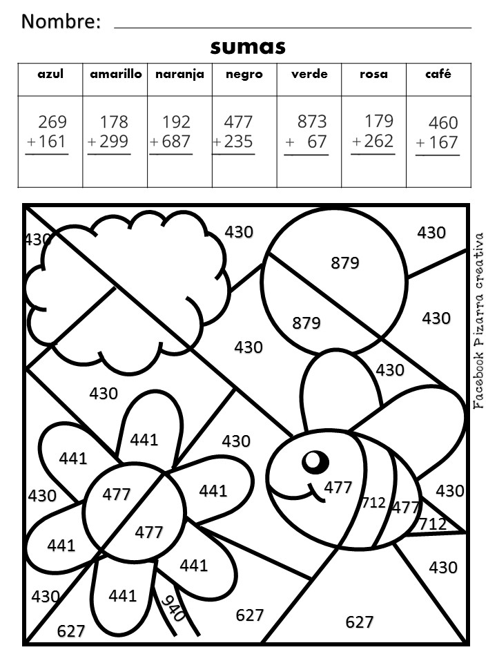 Dibujos para Colorear con Sumas y Restas de Dos Cifras